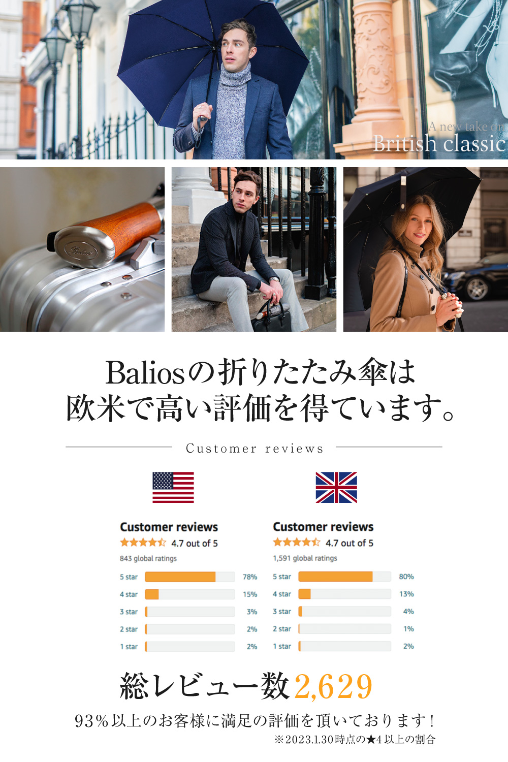 Rosewood model | Balios